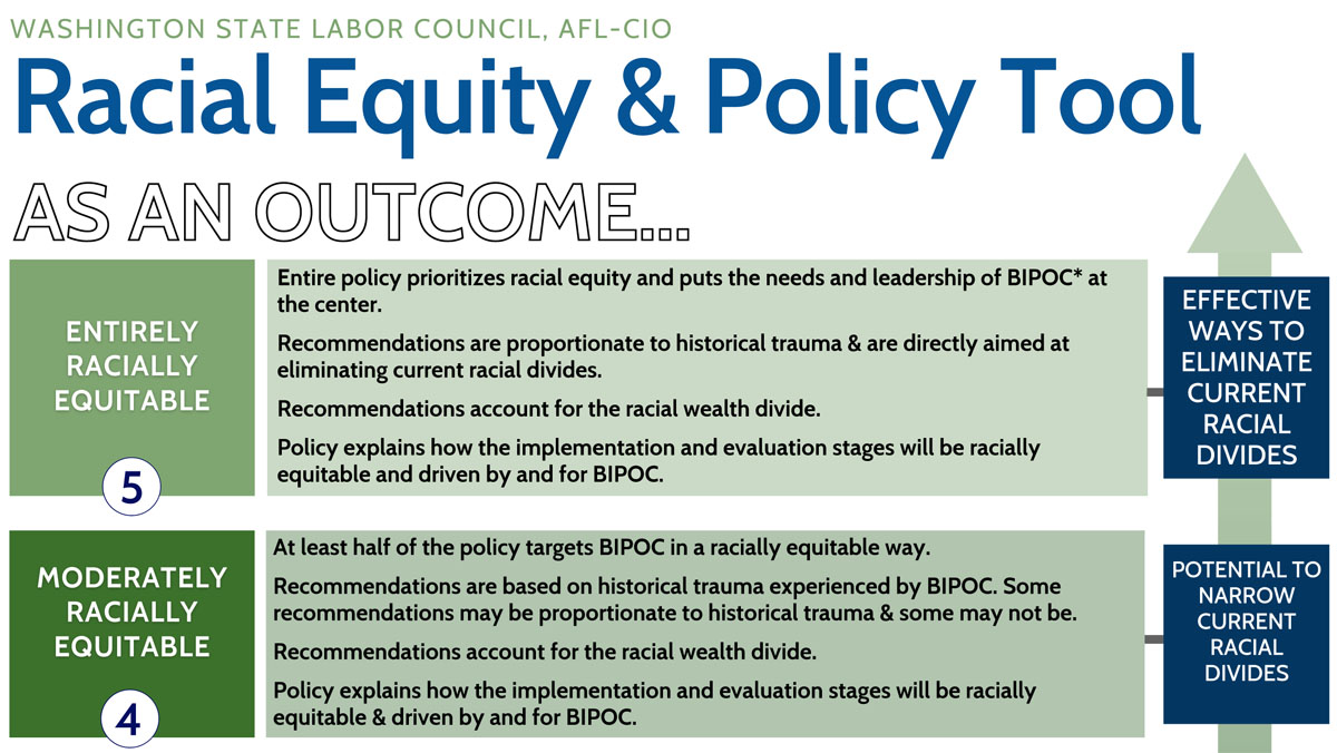 Racial Equity & Policy Tool - Washington State Labor Council, AFL-CIO